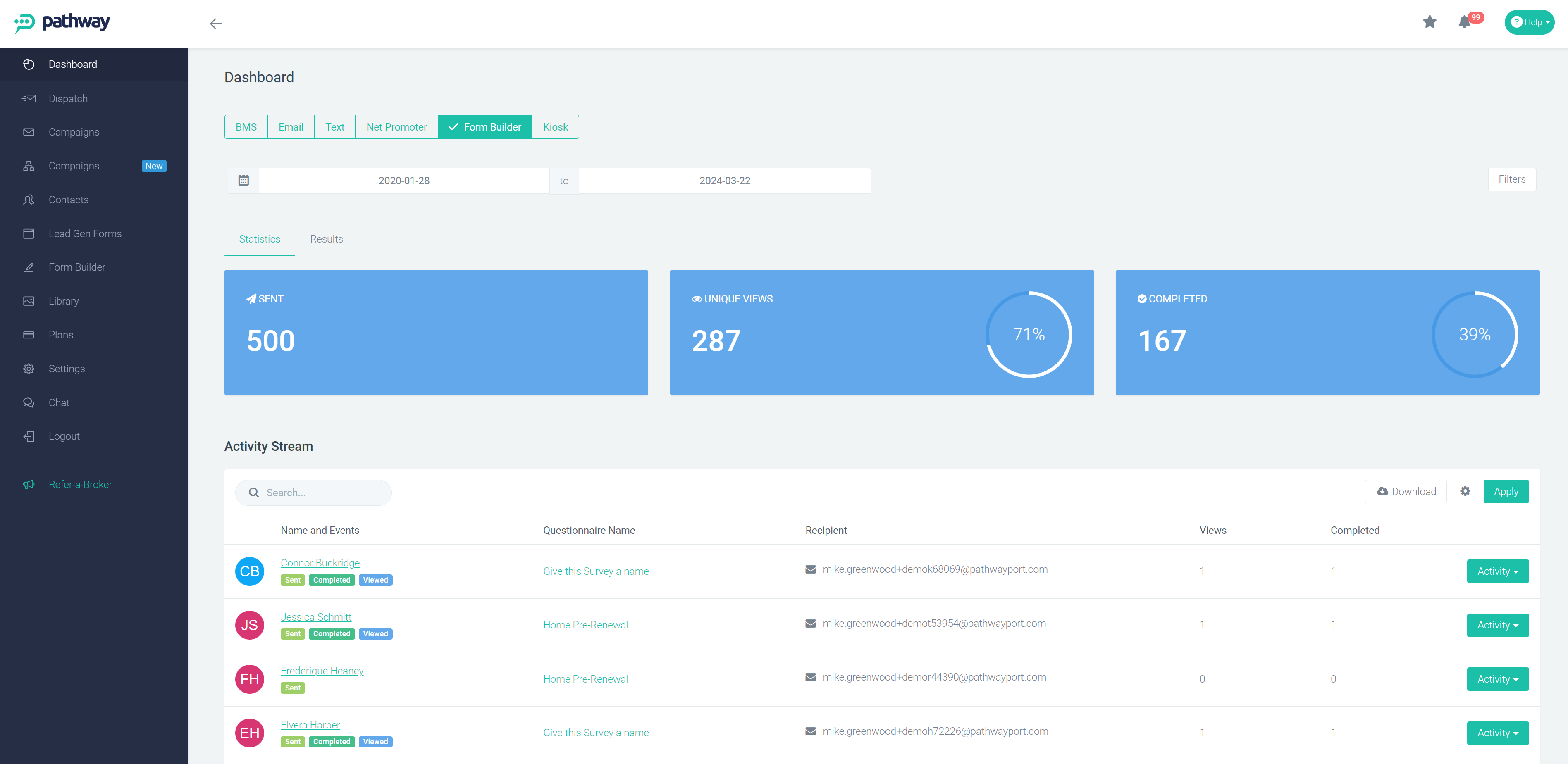 Dashboard reports on the Form Builder – Iterro